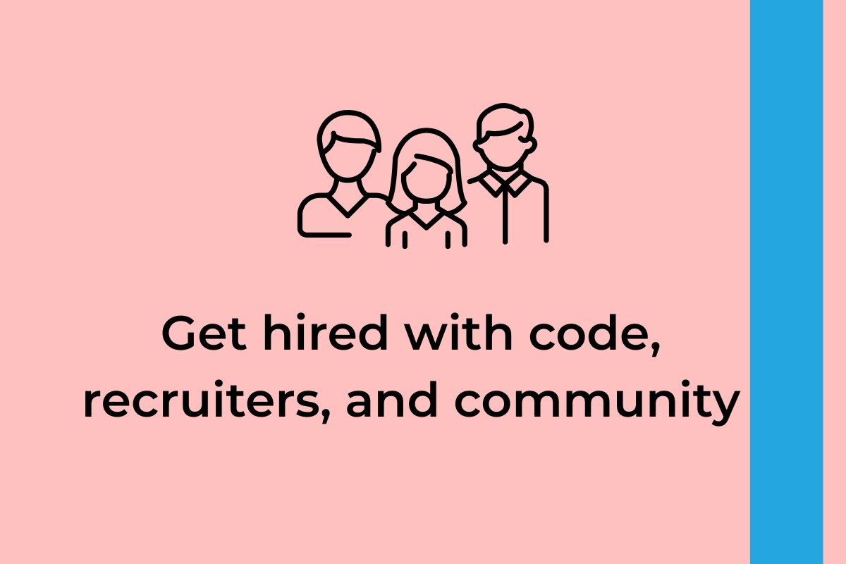 Landing Page - Visual Labs